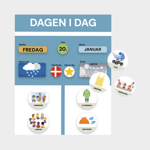 Magnetisk pictogram-tavle med emner og symboler