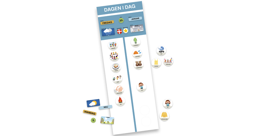 Magnetisk pictogram-tavle med emner og symboler